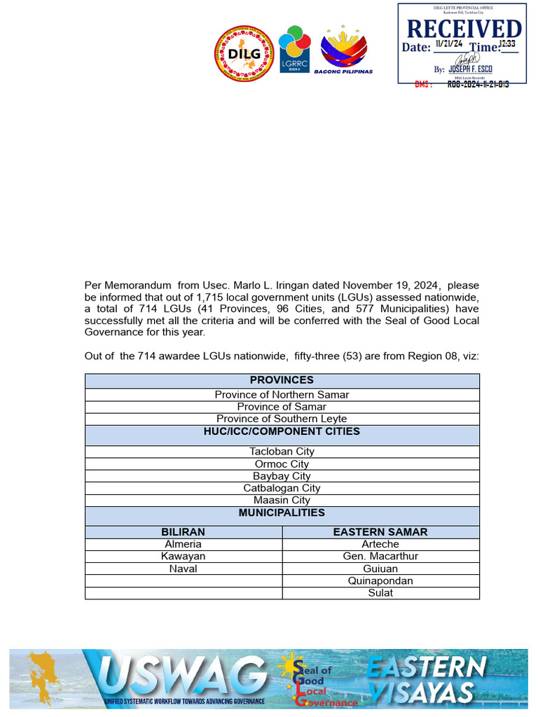 r08-2024-11!21!013 Ro Memo Re Cy 2024 SGLG National Awarding | PDF | Philippines