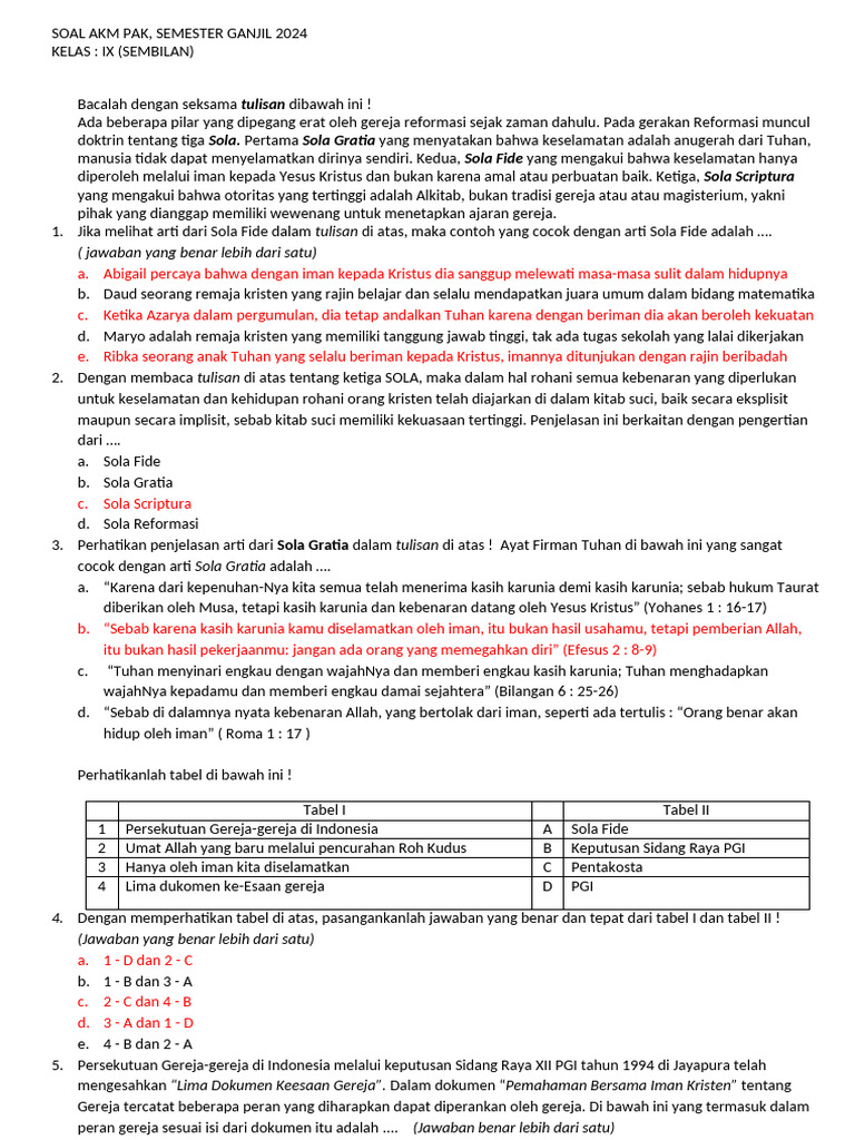Soal Akm Pak Kls 9 Smp4 | PDF