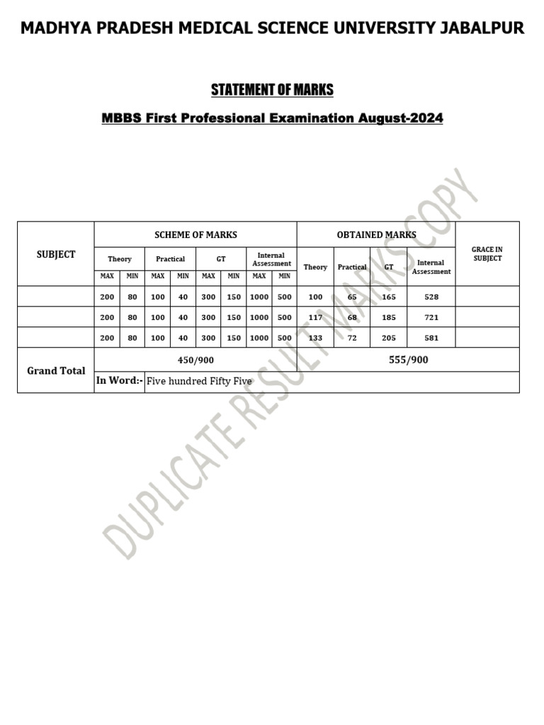 MPMSU MBBS FirstProf New R22-1 | PDF