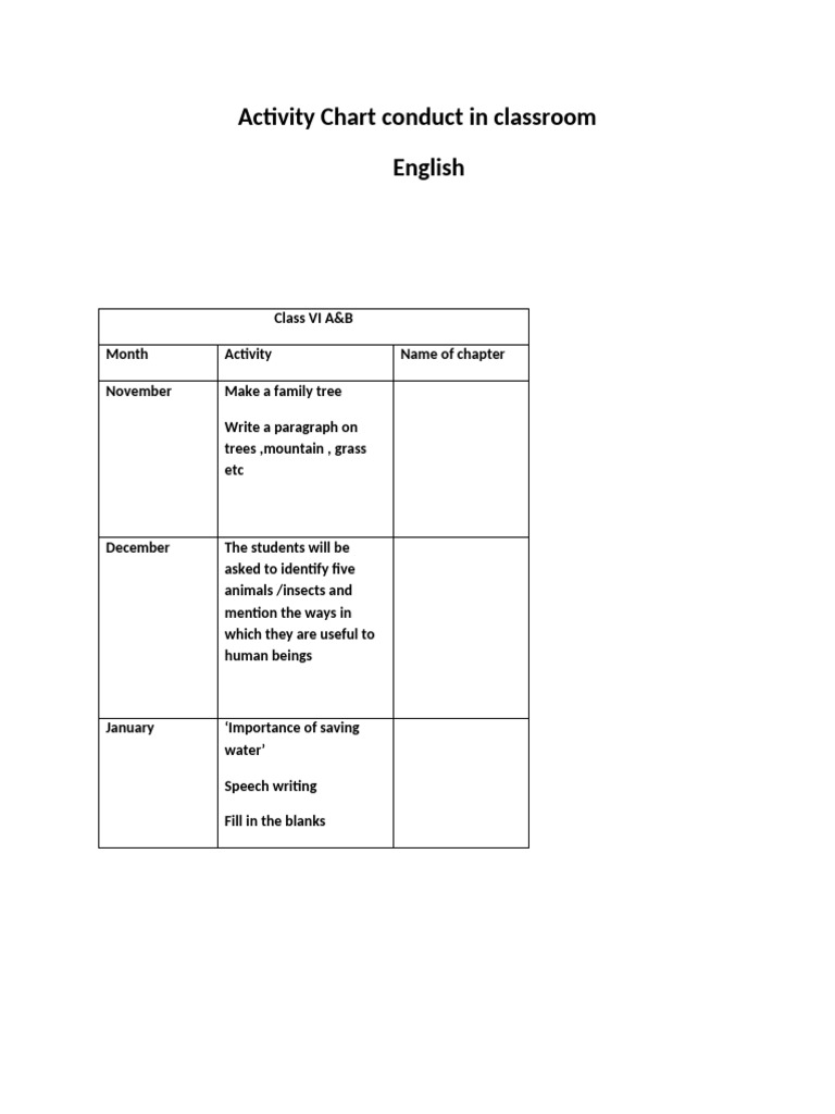 Activity Chart-WPS Office | PDF