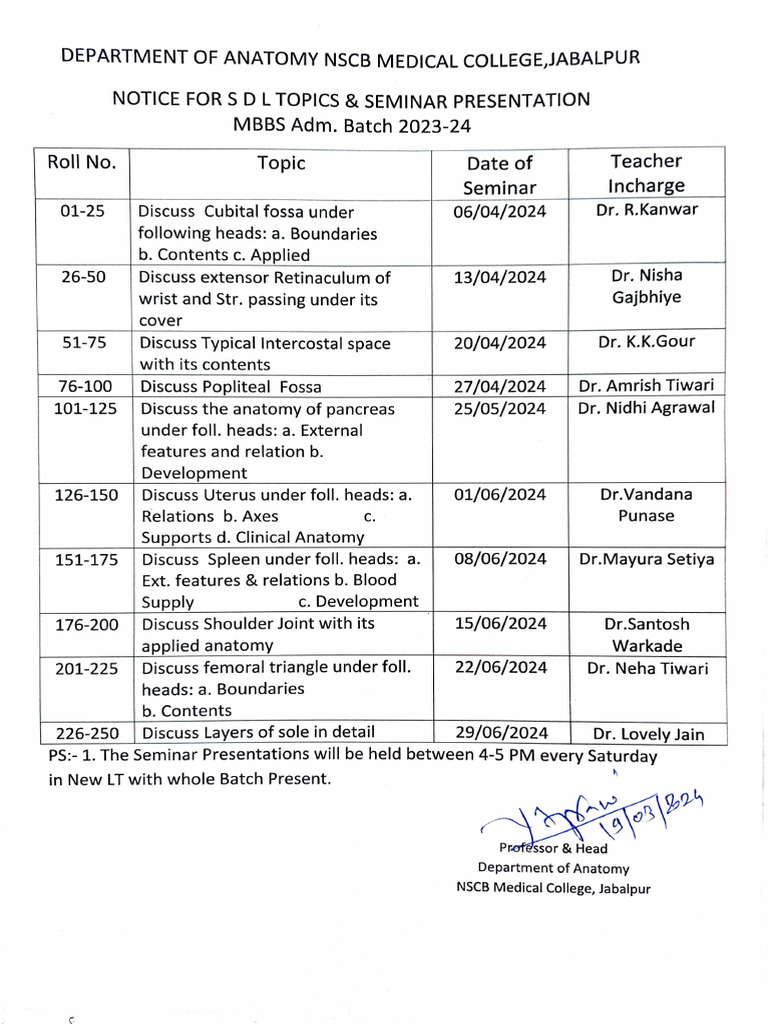 SDL Seminar Topics | PDF