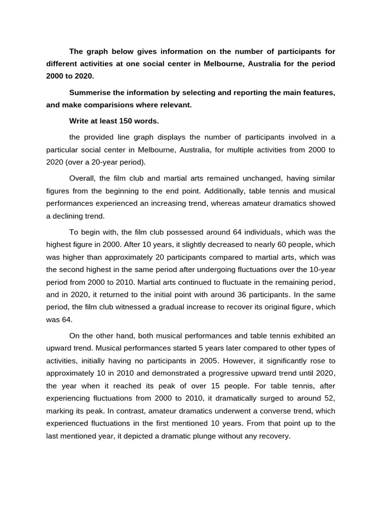 IELTS Writing 10 - Task 1 - Edited | PDF