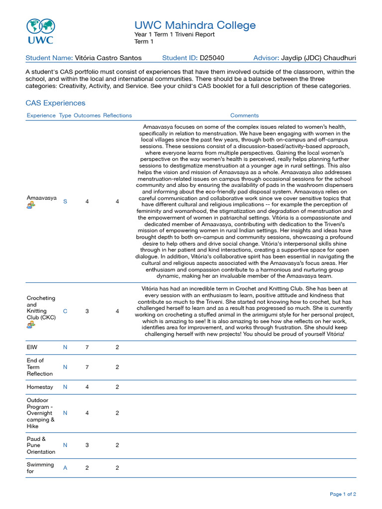 CAS Progress Report - Castro Santos Vitória - 2023-08-14 To 2023-12-15 ...