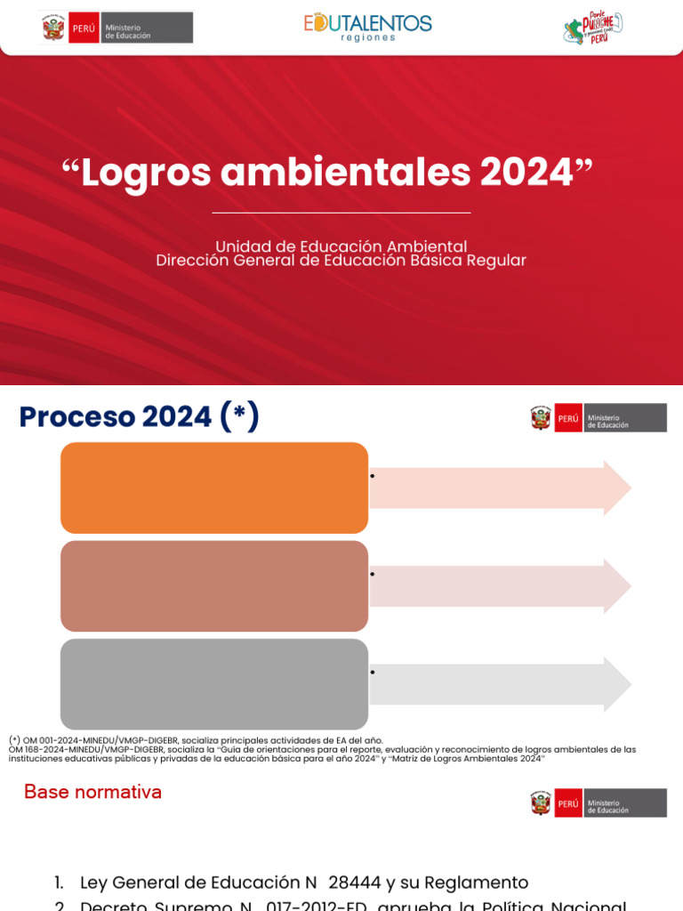 Ppt-At24-196 Logros Ambientales 2024 | PDF | Análisis | Gestión del cambio