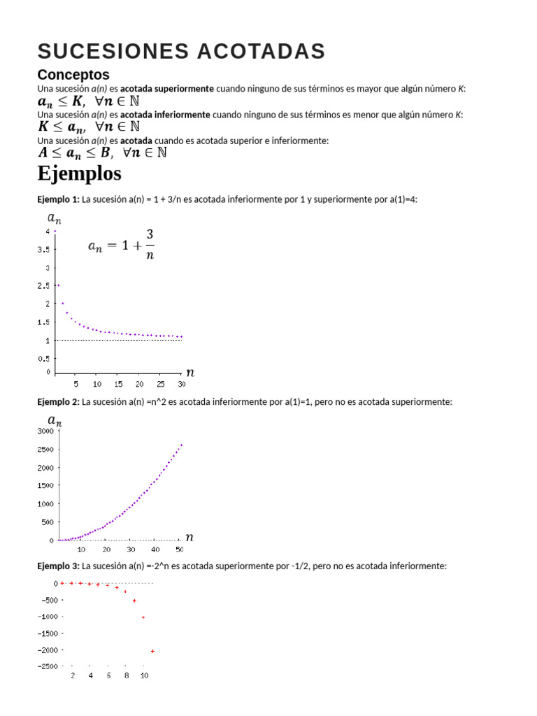 Ejemplos de Sucesiones Acotadas | PDF