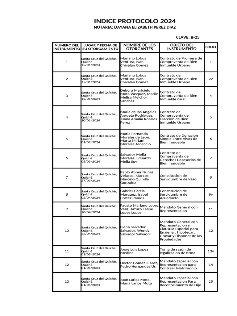 Indice Protocolo DAYANA | PDF | Derecho Civil (Common Law) | Ley común