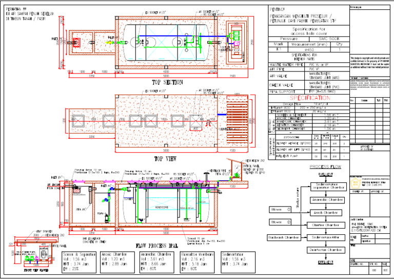 Layout & Flow Ipal STP 10m3 Biofive 2024 | PDF