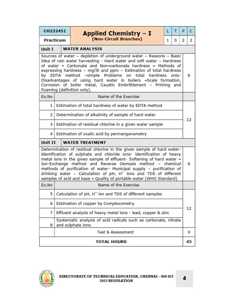 First Year New Practical Syllabus | PDF | Integral | Ellipse