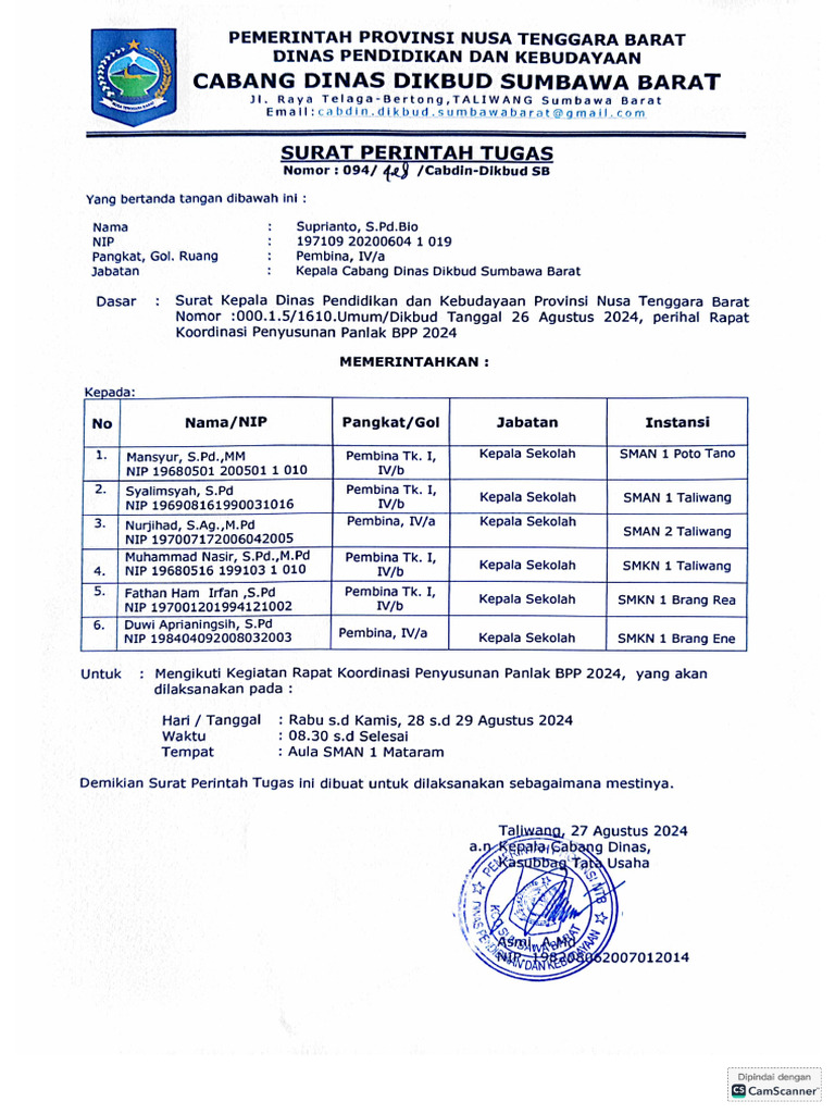 Revisi SPT Mengikuti Kegiatan Rakor Penyusunan Panlak BPP 2024 | PDF