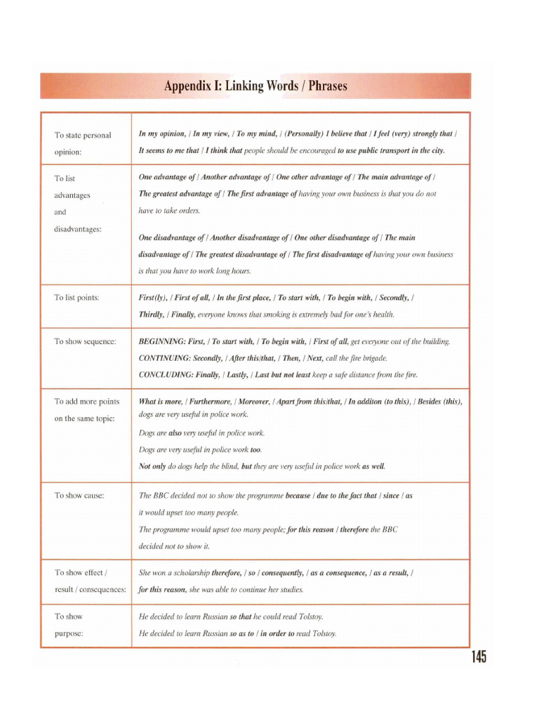 Linking Words For Intermediate | PDF