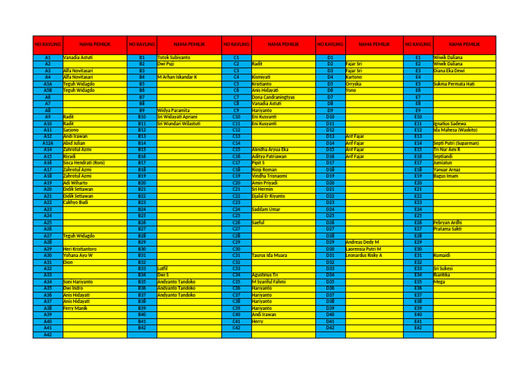 Grand Harmoni 2 | PDF