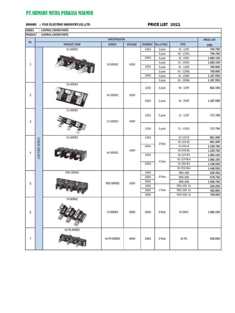 CONTROL CENTRE PARTS - FUJI DK - Shimabu Price List 2021 | PDF ...
