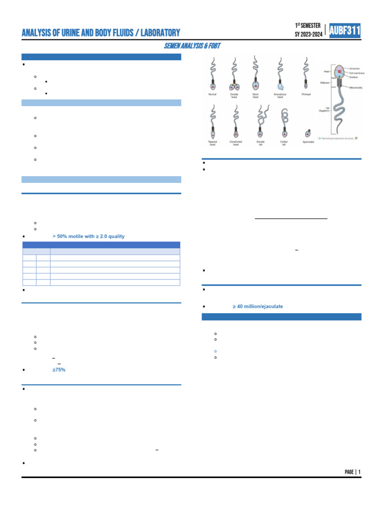 14 - AUBF (Lab f2f Session) - Semen Analysis | PDF | Staining