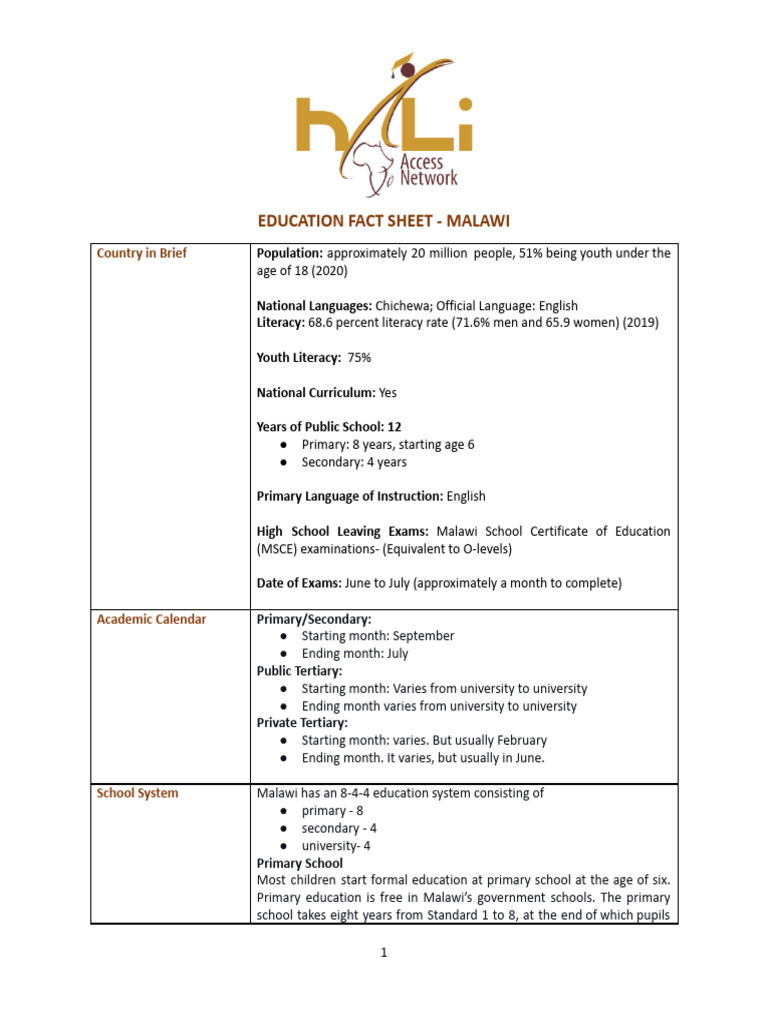 Malawi Education Fact Sheet | PDF | Test Of English As A Foreign ...