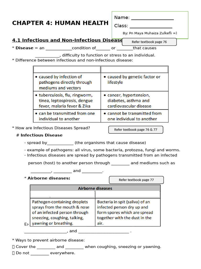 Science F2 Chapter 3 Homework Pdf Immune System Pathogen
