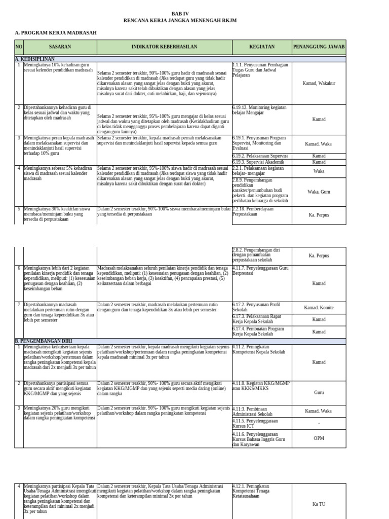 RKJM-2024 S.D 2027 | PDF