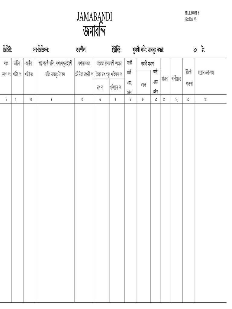 Khumukcham Birendra Pata | PDF