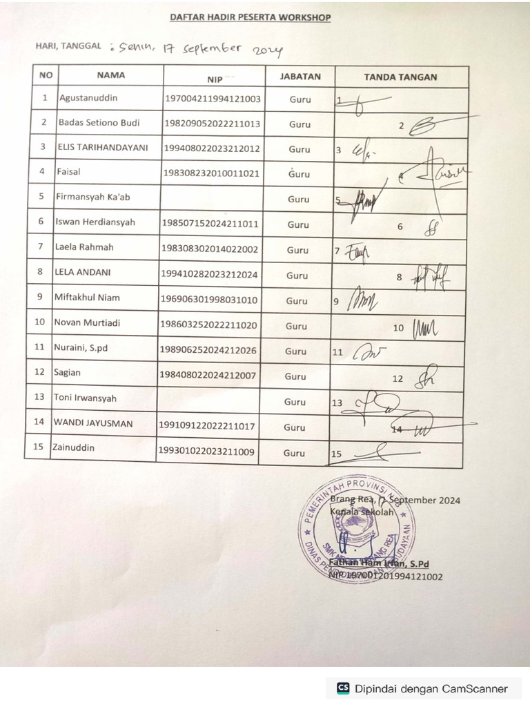 Daftar Hadir Workshop | PDF