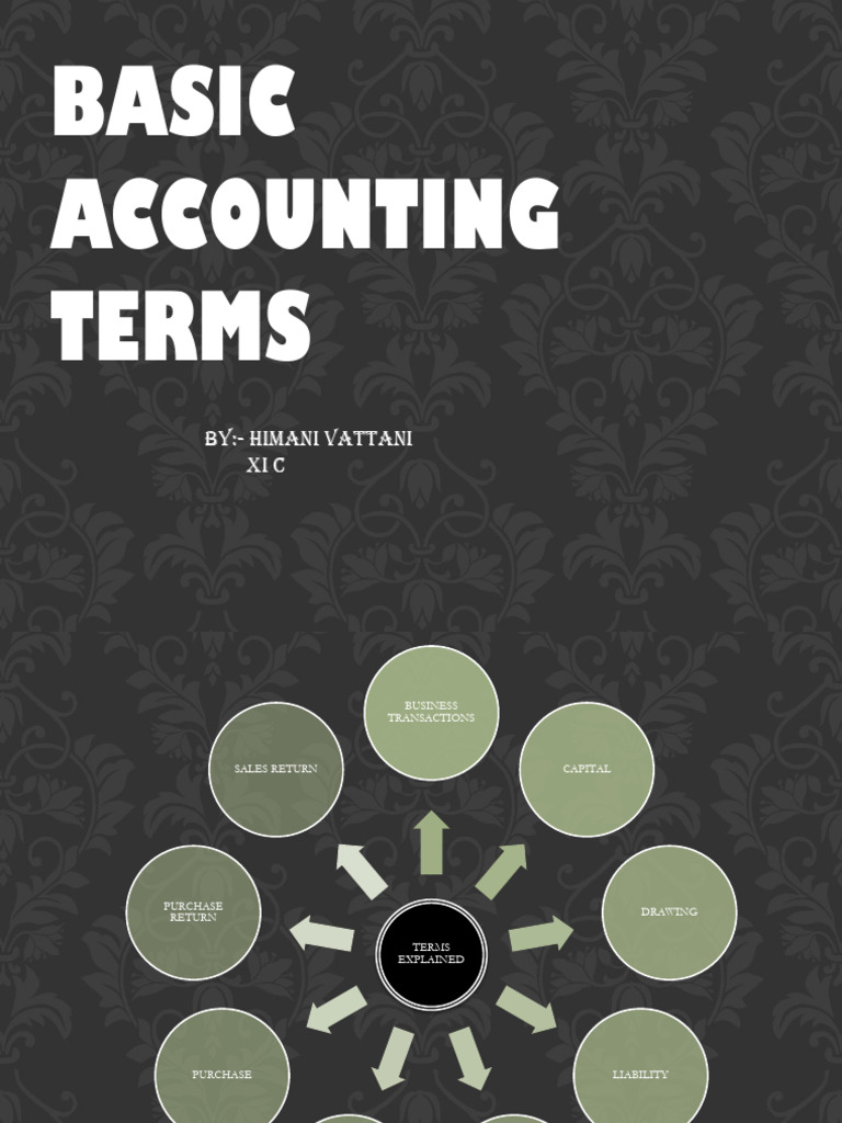Himani Vattani Xi | PDF | Debits And Credits | Equity (Finance)