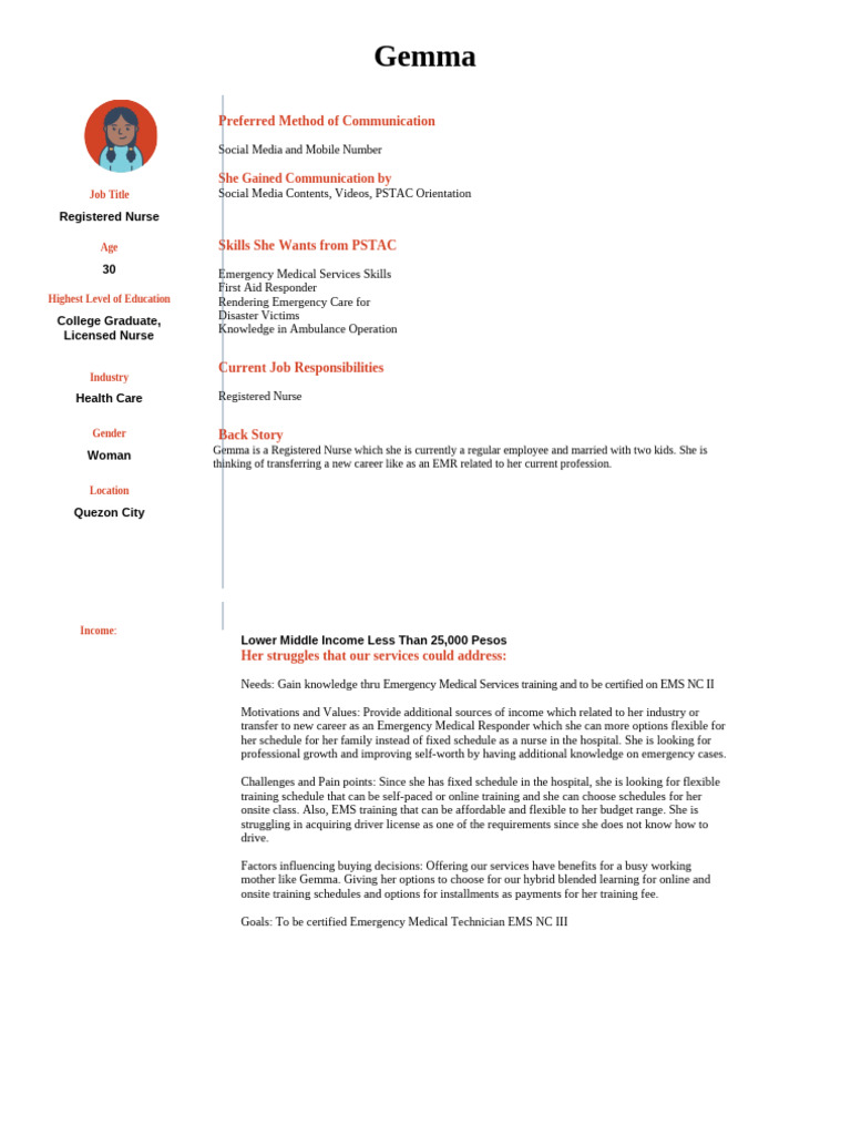 Gemma Persona | PDF | Emergency Medical Services | Nursing