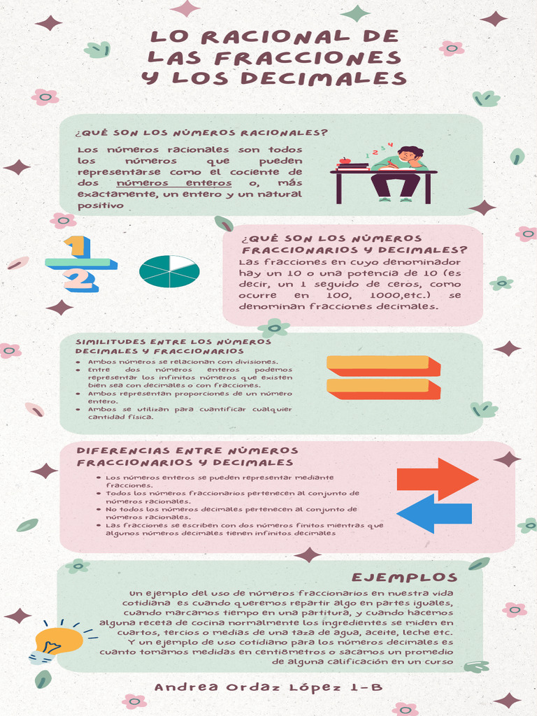 Lo Racional de Las Fracciones y | PDF