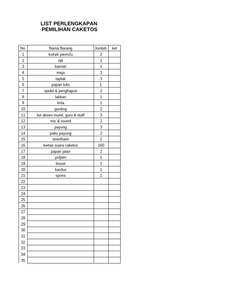 Tabel Logistik | PDF