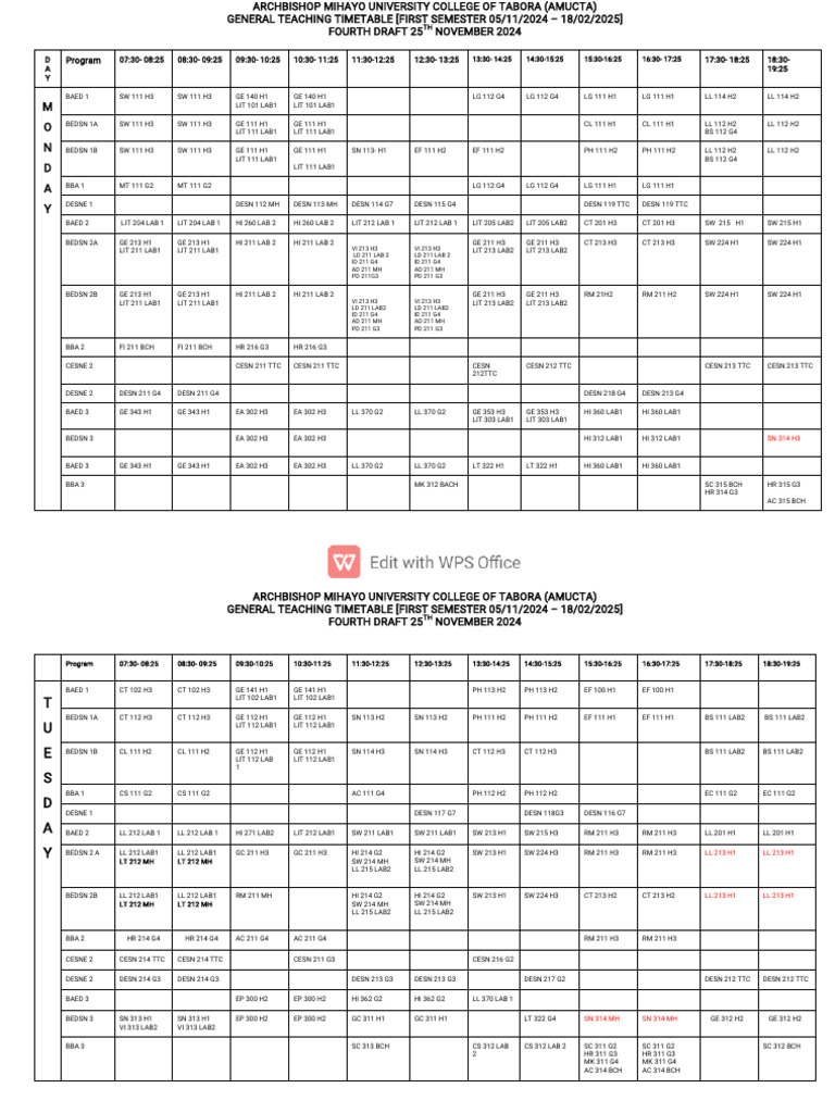 GTT Fourth Draft 20242025 1111 | PDF | Qualifications | Vocational Education