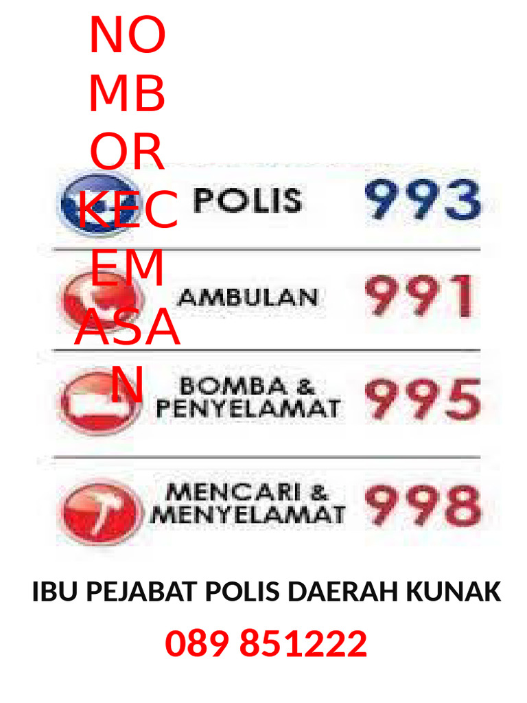 Nomb Kecemasan | PDF
