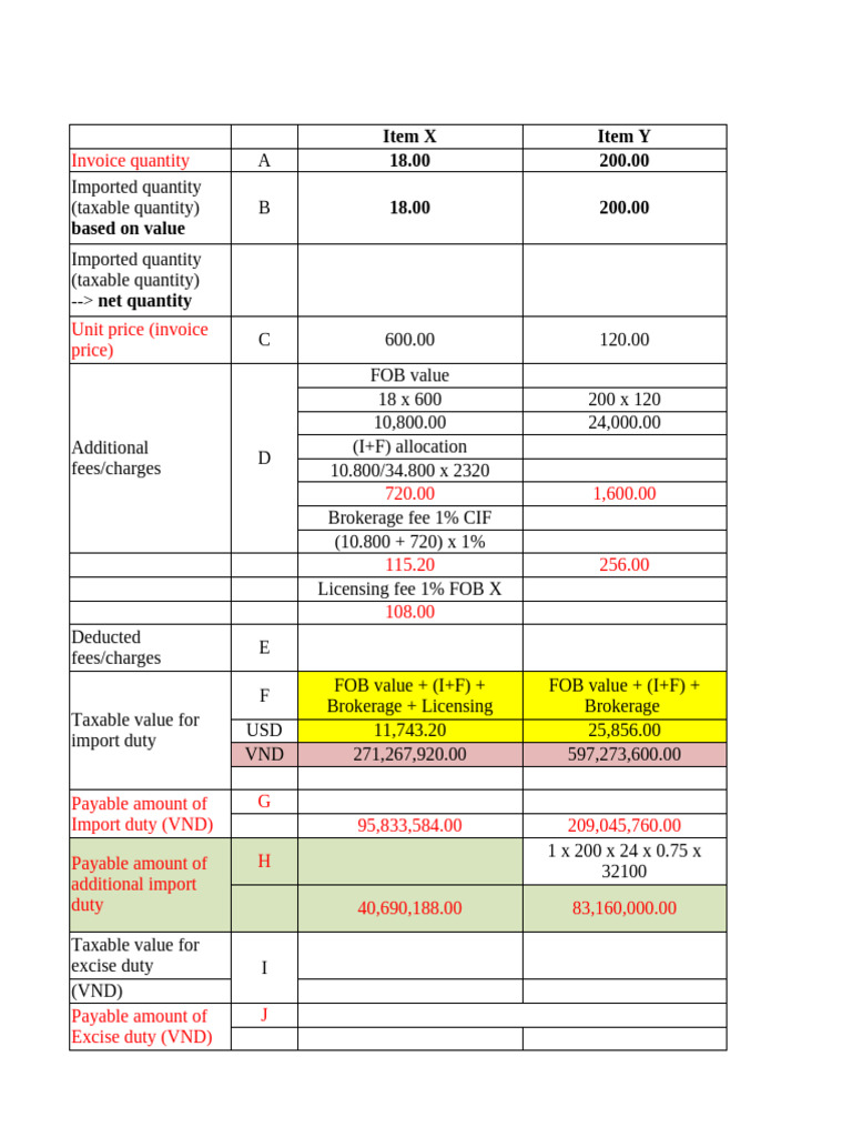Thue CLC 1920 HK1 - Tax Calculation | PDF | Value Added Tax | Taxes