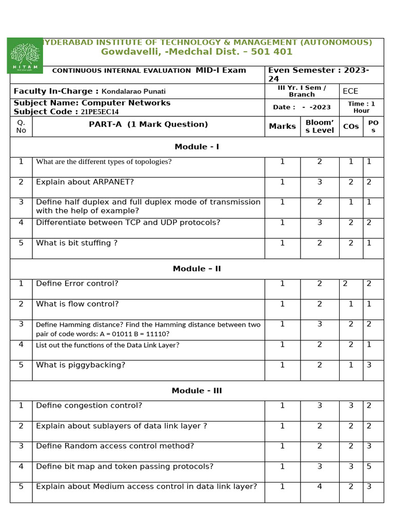 CN - Mid1 | PDF | Error Detection And Correction | Electronics
