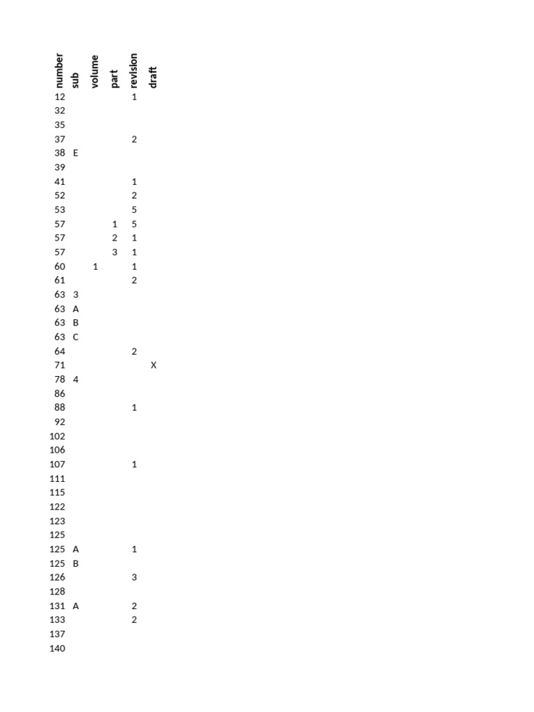 NIST Reference Documents | PDF | Information Security | Cryptography