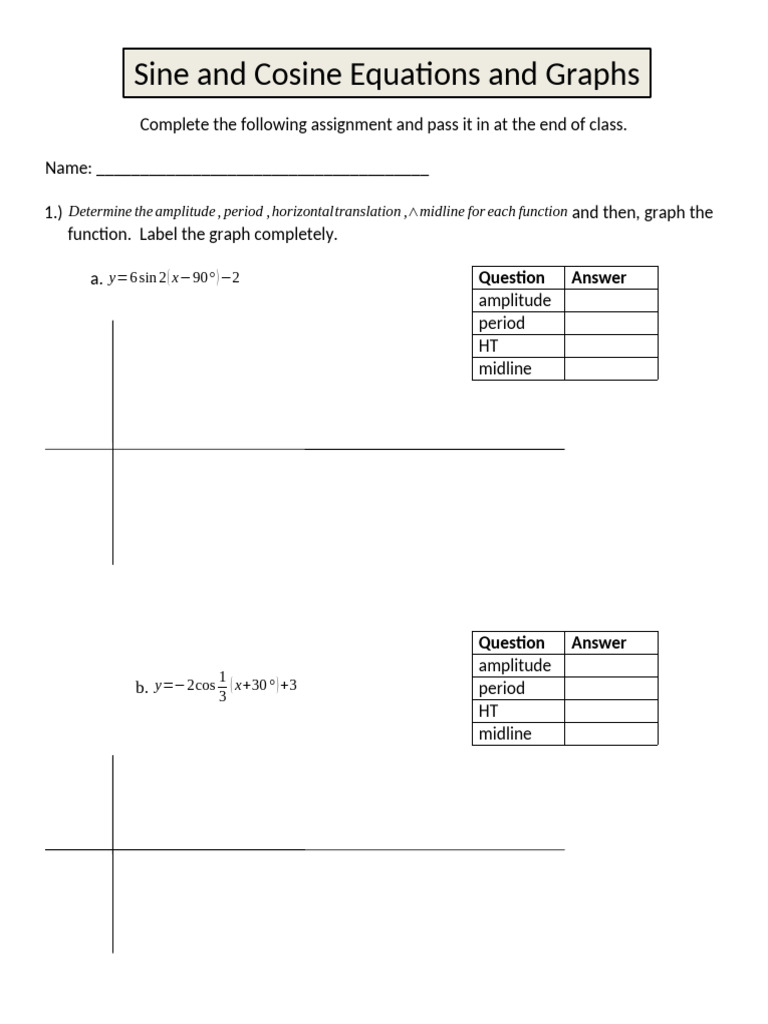 Sine and Cosine Equations and Graphs | PDF