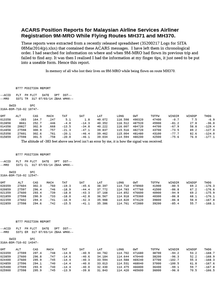 ACARS Position Reports 7 To 8 March-2014B | PDF | Spreadsheet ...