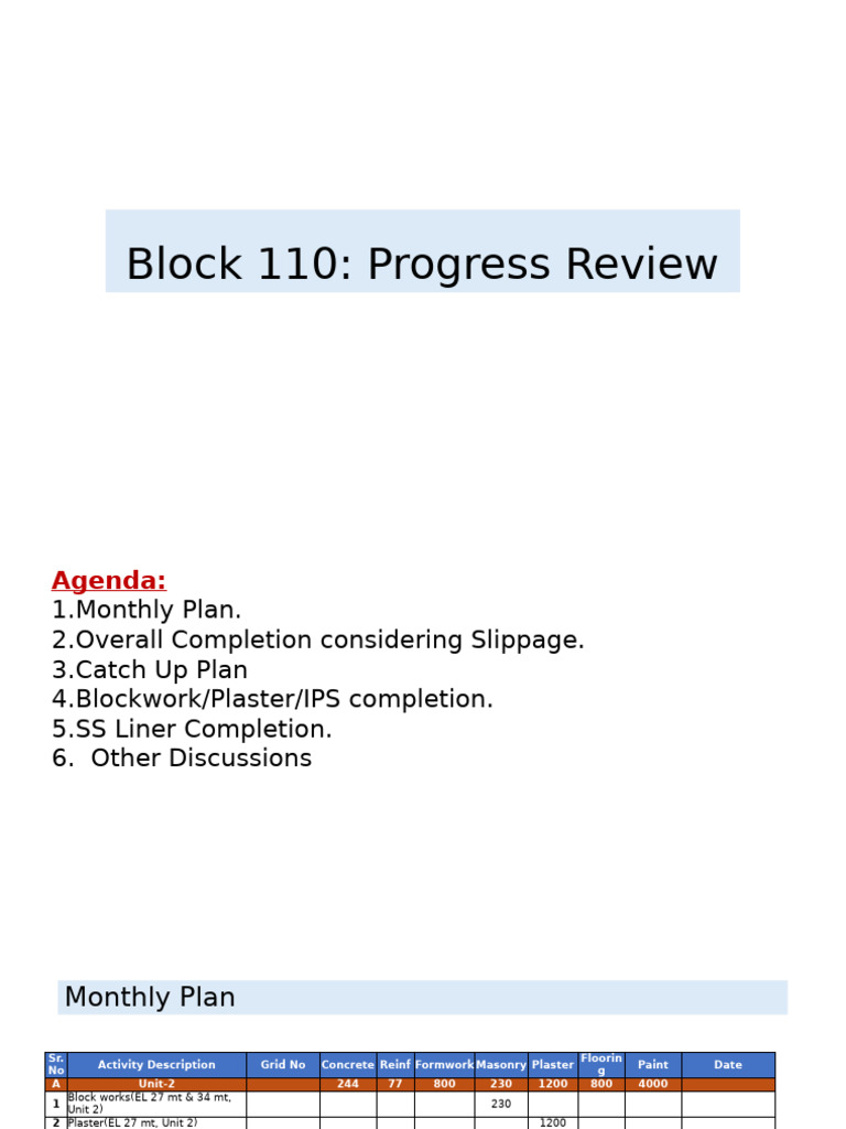 Block 110: Progress Review | PDF | Structural Engineering | Building ...