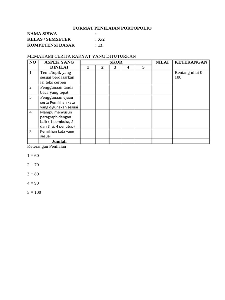 Format Penilaian Produk | PDF
