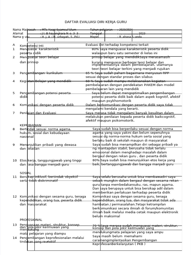 PDF Daftar Evaluasi Diri Kerja Guru - Compress | PDF