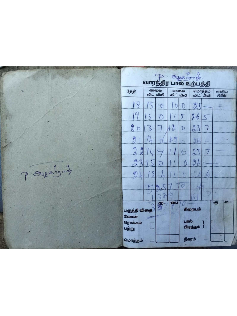 Milk Note13627 | PDF