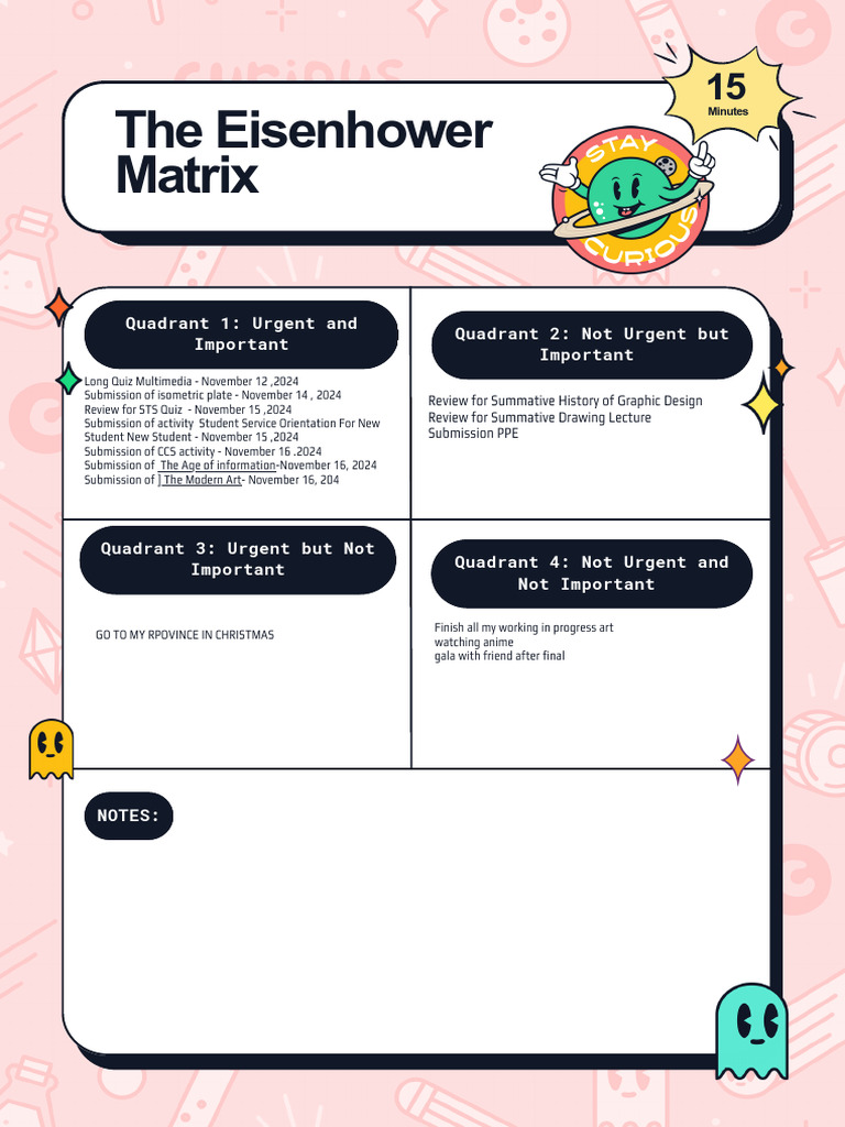The Eisenhower Matrix' | PDF