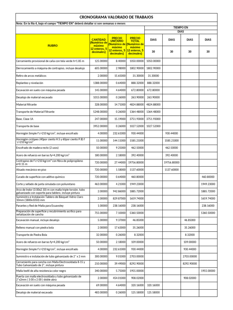 Cronograma Oferente CANCHA | PDF | Tubería (transporte de fluidos) | Arenisca