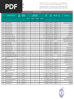 Bupa Arabia Membership Guide | PDF | Reimbursement | Health Care