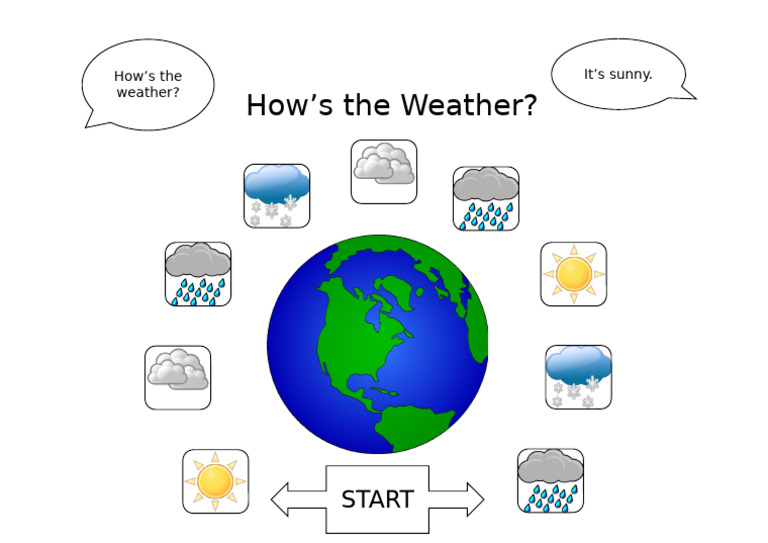 How's The Weather Board Game | PDF