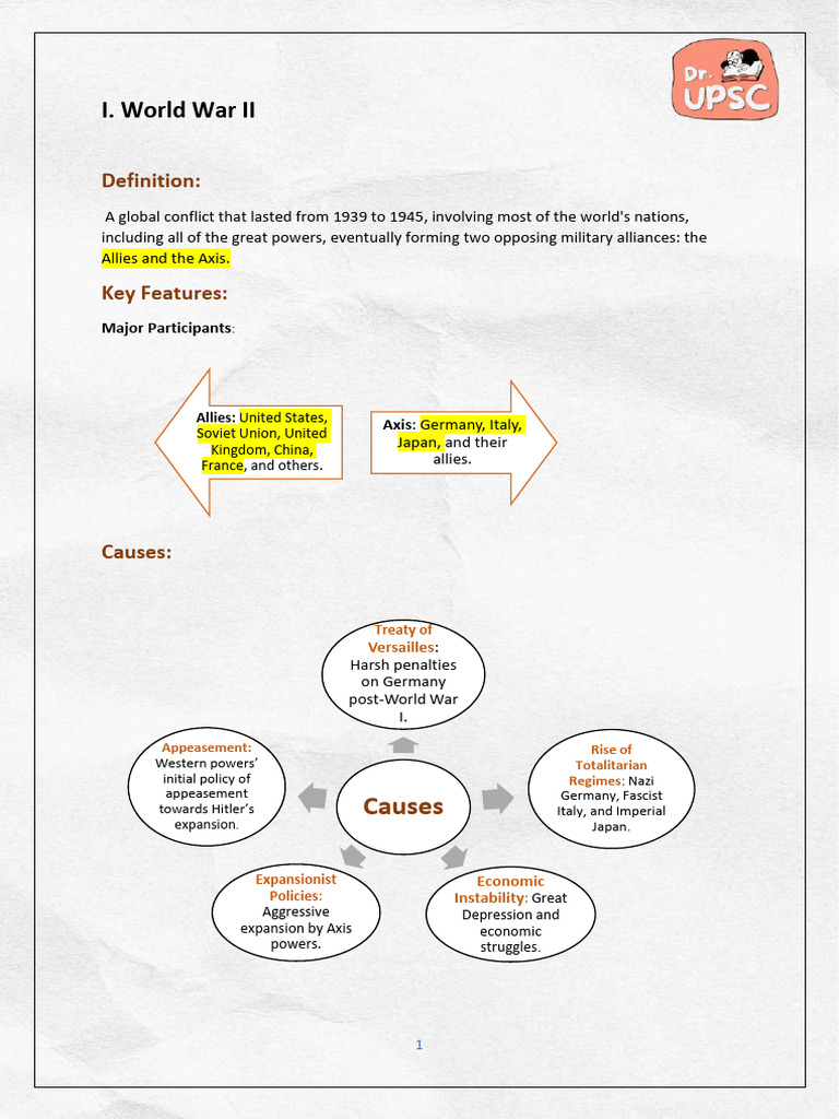 WW II Lecture+ Reading List | PDF | Allies Of World War II | Axis Powers