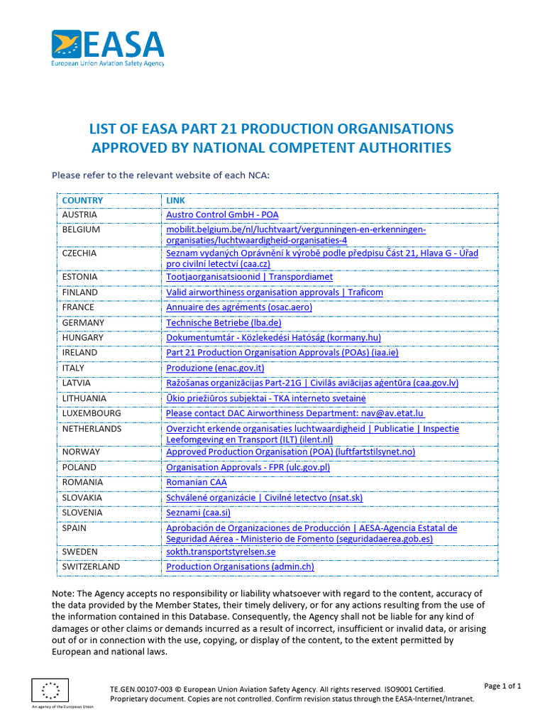 List of EASA NCAs POAs | PDF | Aviation