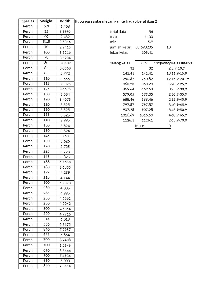 Kelompok 3 - Putra Gersaleh - 230204601010 - METODE NUMERIK | PDF