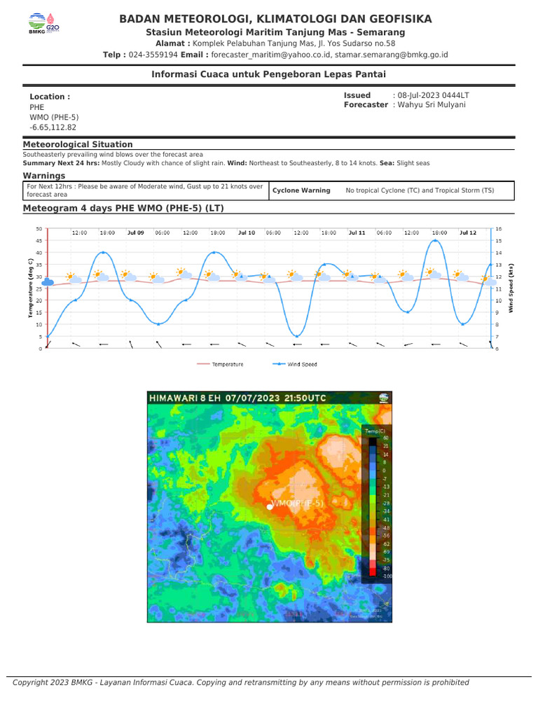 BMKG Weatherforecast Phe Wmo (Phe 5) 08072023 Am | PDF | Rain | Meteorology