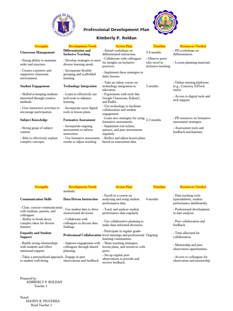 Professional Development Plan | PDF | Educational Technology | Human ...
