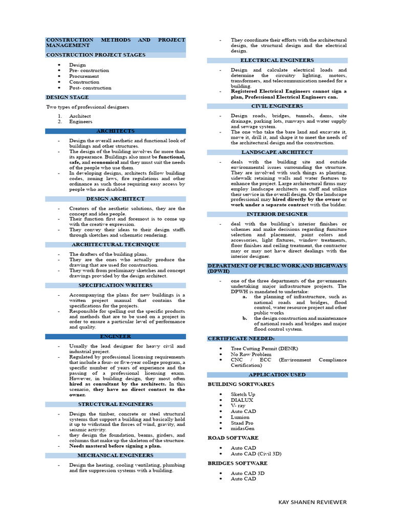 CMPM Reviewer | PDF | Project Management | Building Information Modeling