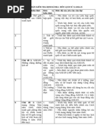 Tôi Hẹn Gặp Mình Sau Chuyến Phiêu Lưu | PDF