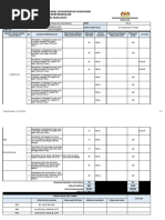 Contoh Kpi Guru | PDF