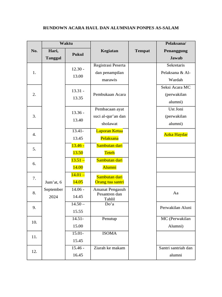 Rundown Acara Haul Dan Alumnian Ponpes As Salam 2024 | PDF